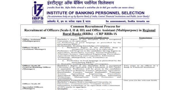 IBPS RRB Notification 2020 for 9638+ Officers (Scale-I, II & III ...