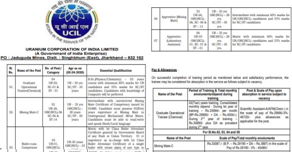 UCIL Recruitment 2020 for 136+ Graduate Trainees, Mining Mate-C ...